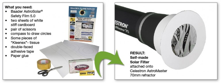 How to make your own objective solar filter - AstroSolar.com